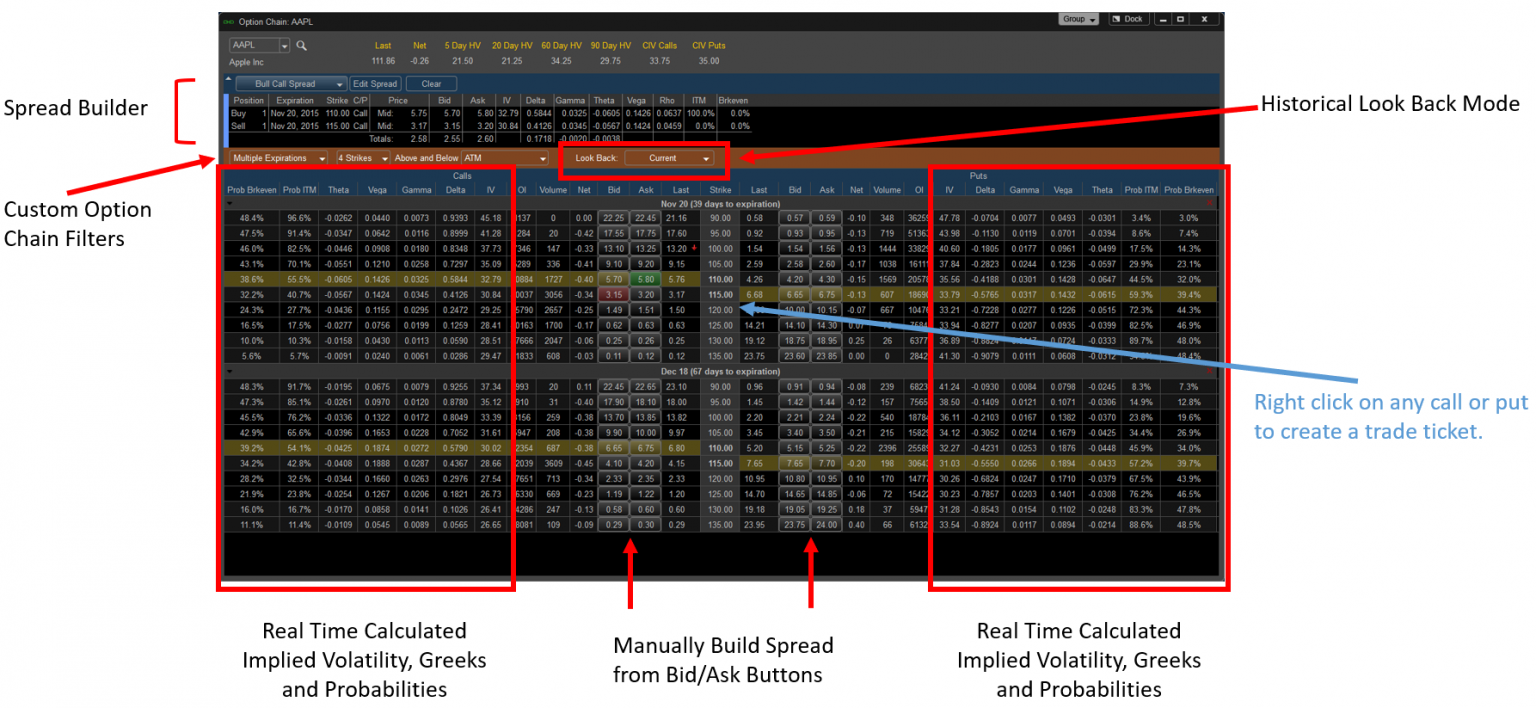 Feature - Option Chain