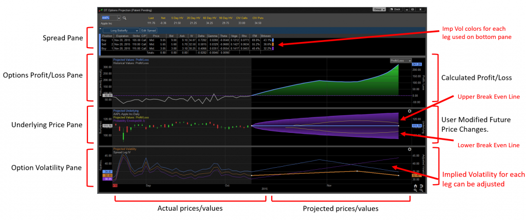 Feature - Projection
