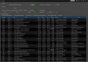 Dynamic Trend, Inc. | Options Technical Analysis Software
